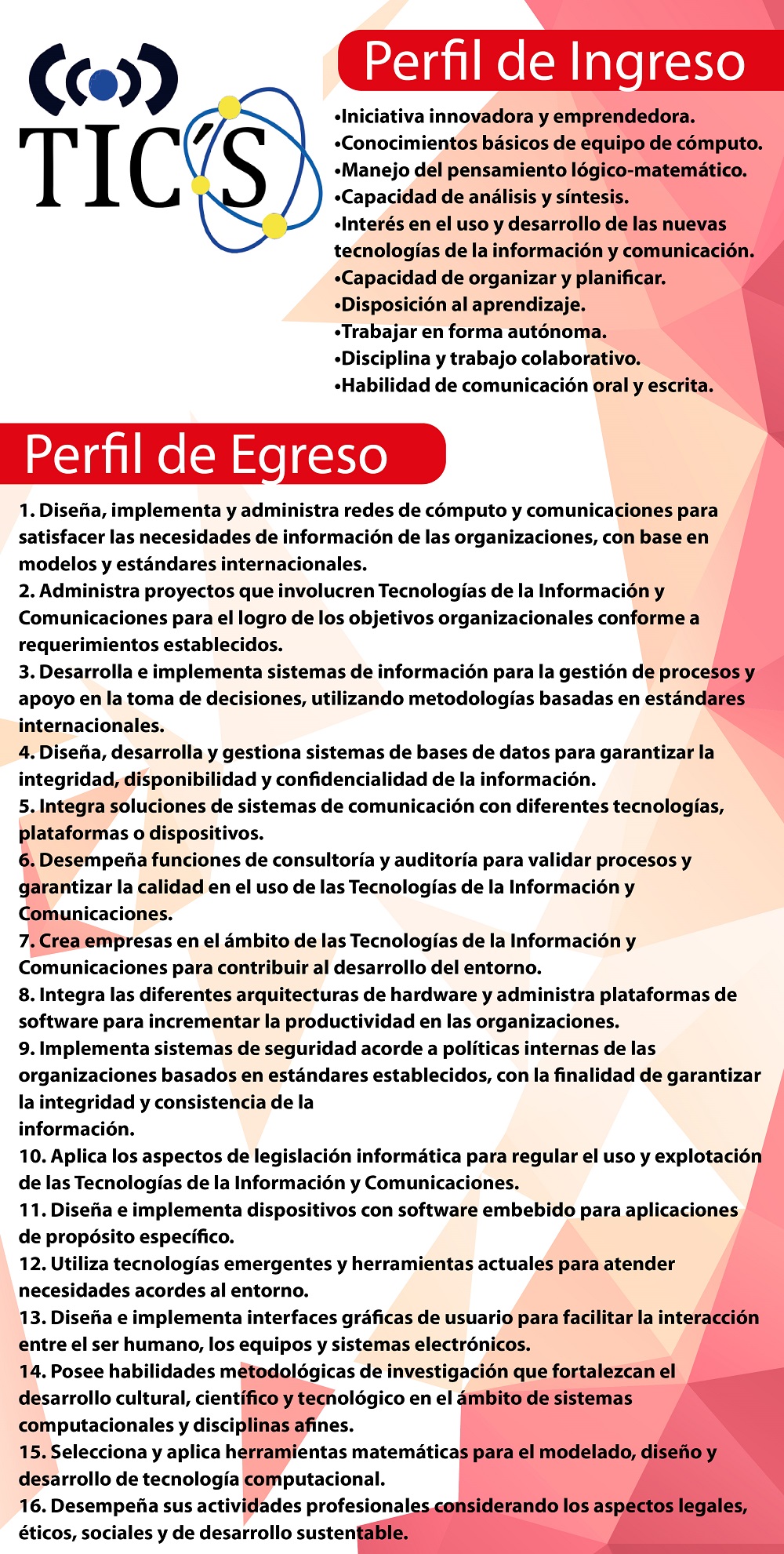 Perfil Ingreso Y Egreso ITICS